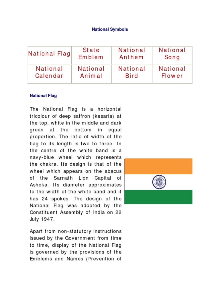 National Symbols | PDF