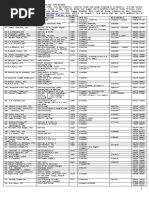 Nia Contact | PDF | Government | Law Enforcement