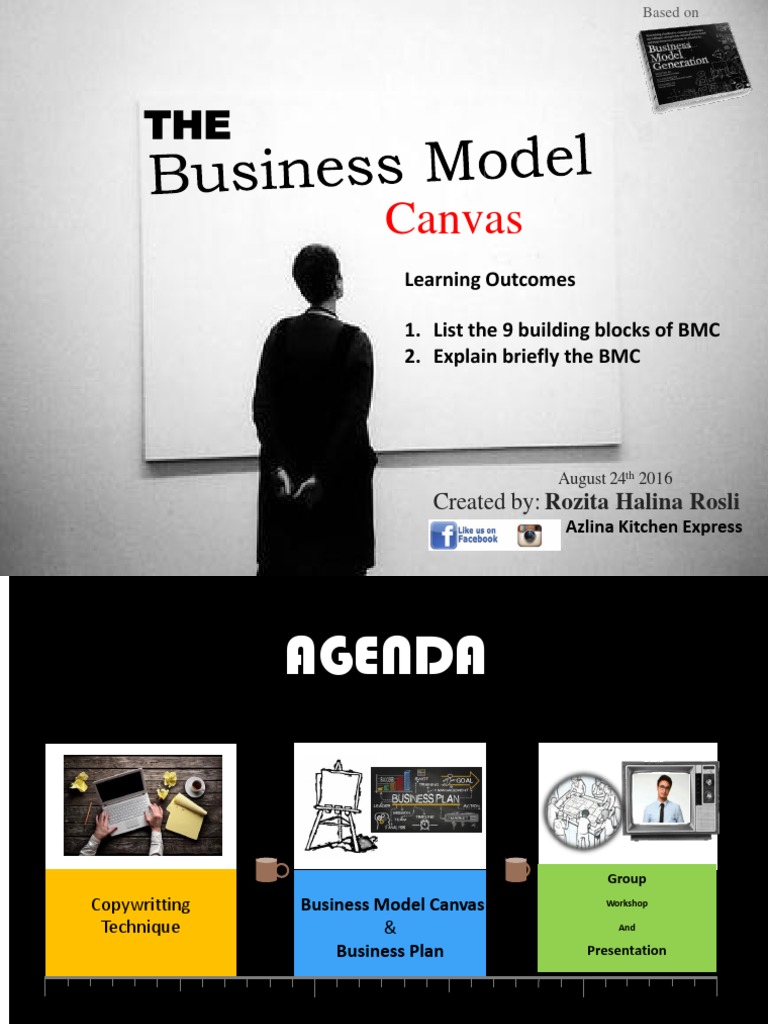 Canvas: Learning Outcomes 1. List The 9 Building Blocks of BMC 2 ...