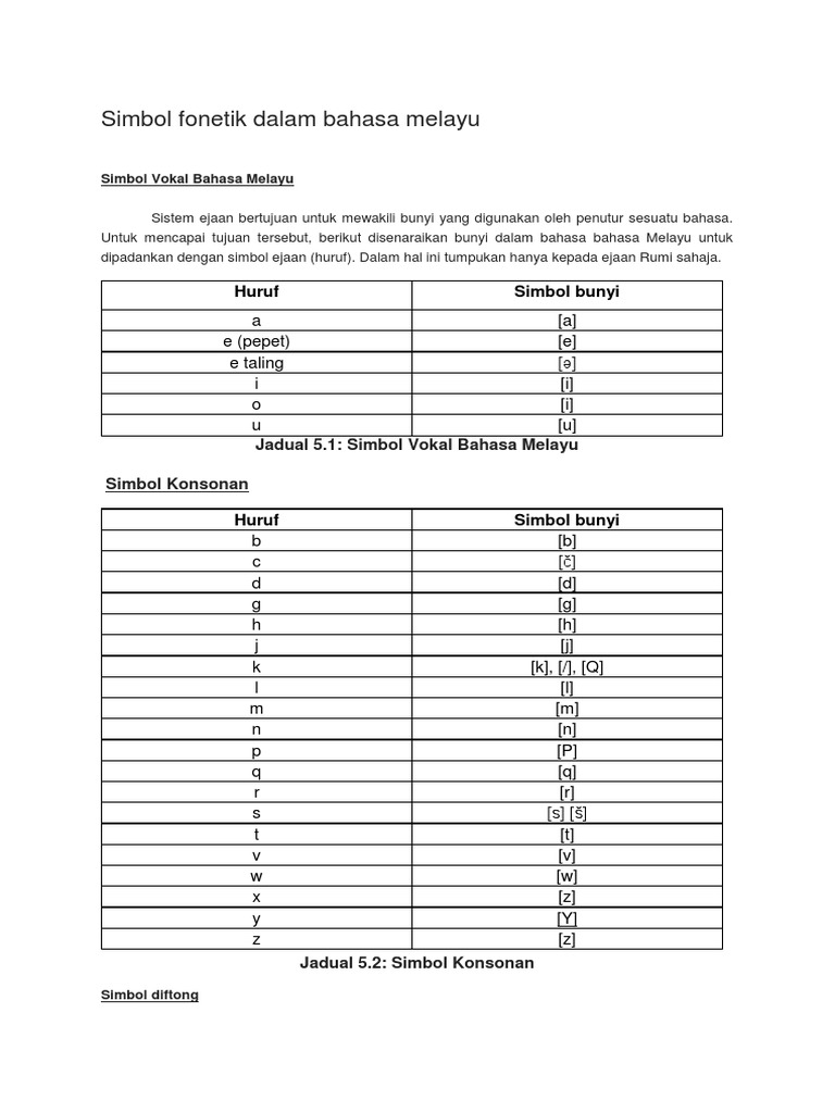 Simbol Fonetik Dalam Bahasa Melayu | PDF