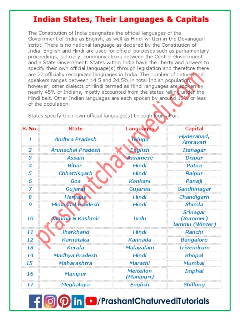 Indian States Their Languages and Capitals | PDF | Languages Of India ...