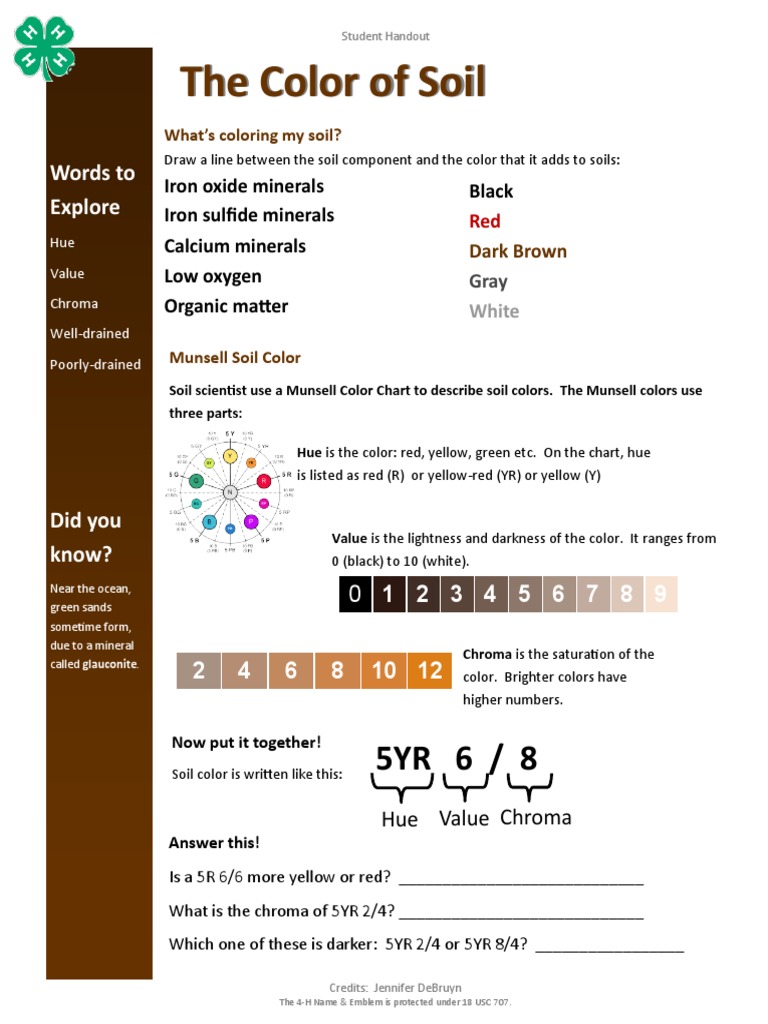 Understanding Soil Color and Munsell Chart | PDF | Soil | Light