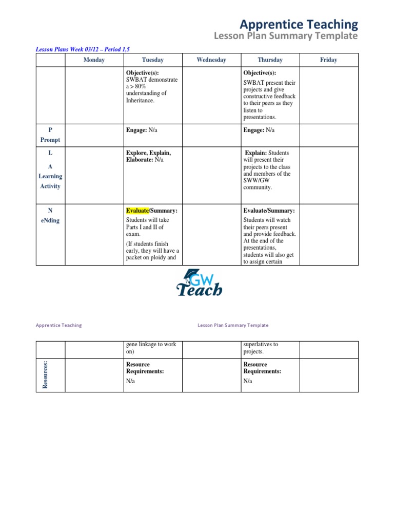 Apprentice Teaching: Lesson Plan Summary Template | PDF | Lesson Plan ...
