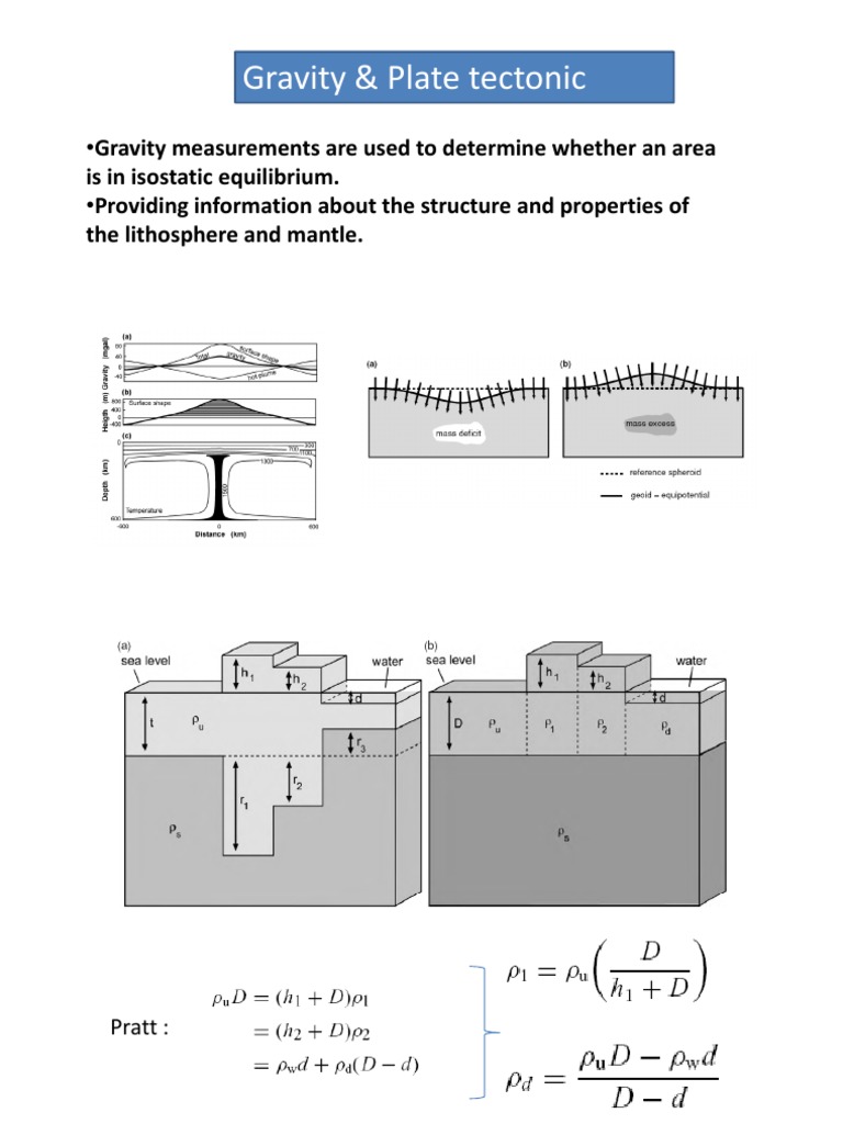 Gravity & Plate Tectonic | PDF | Teaching Methods & Materials