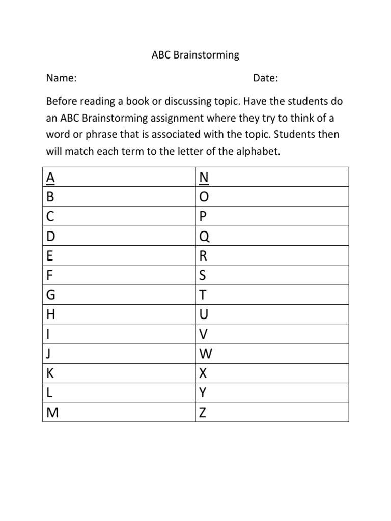 Zboness-Abc Brainstorming | PDF