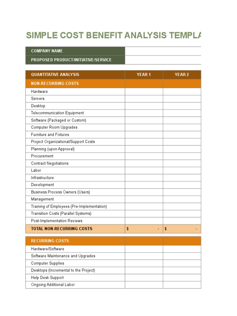 Simple Cost Benefit Analysis Example