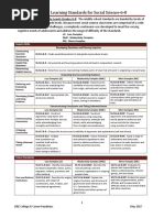 PREP Framework Handout | PDF | Communication | Thought