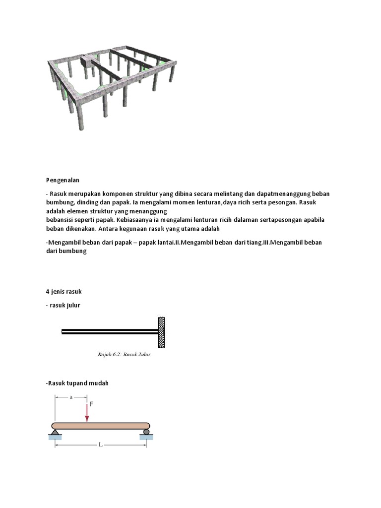 Struktur dan Fungsi Rasuk dalam Bangunan | PDF