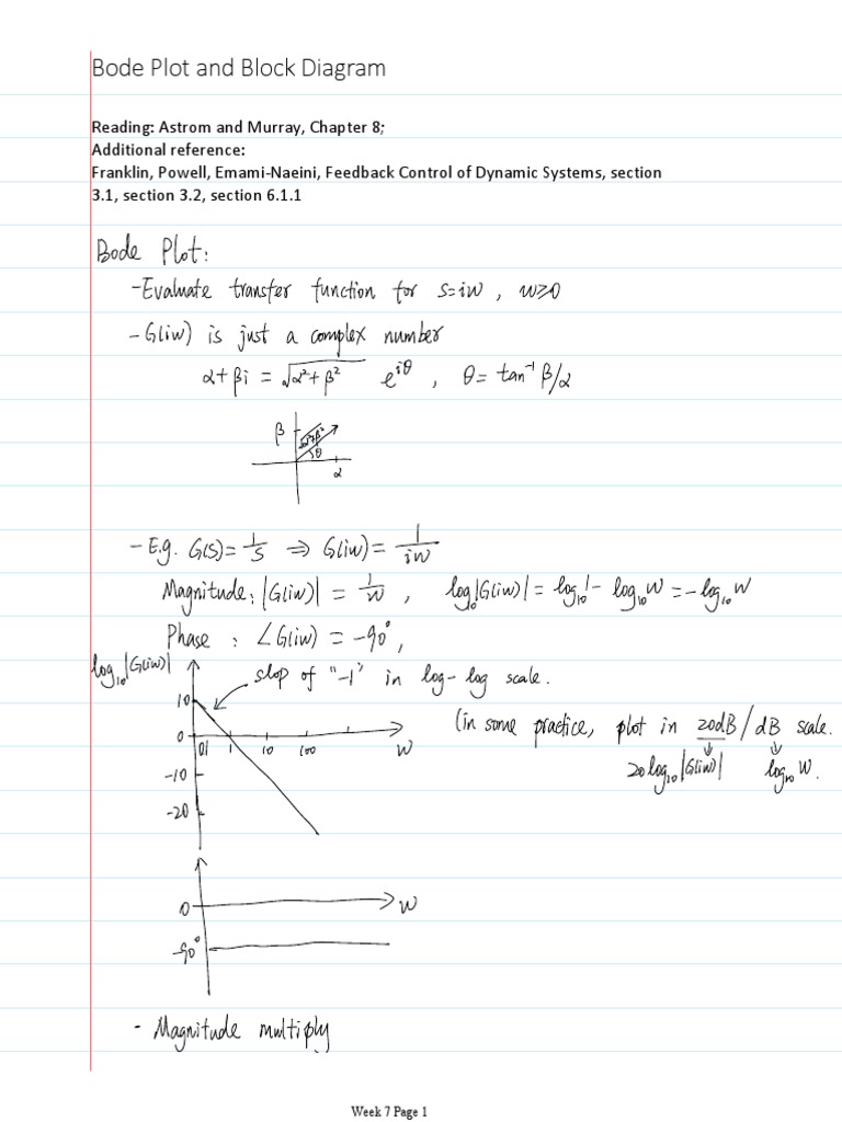 Bode Plot and Block Diagram | PDF | Cybernetics | Mathematical Analysis