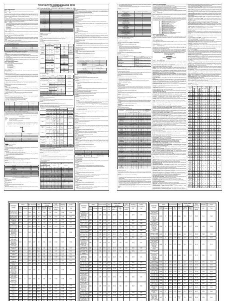 Philippine Green Building Code | PDF | Green Building | Engineer