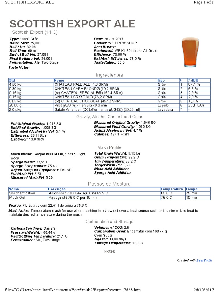 Scottish Export | PDF | Brewing | Alcohol