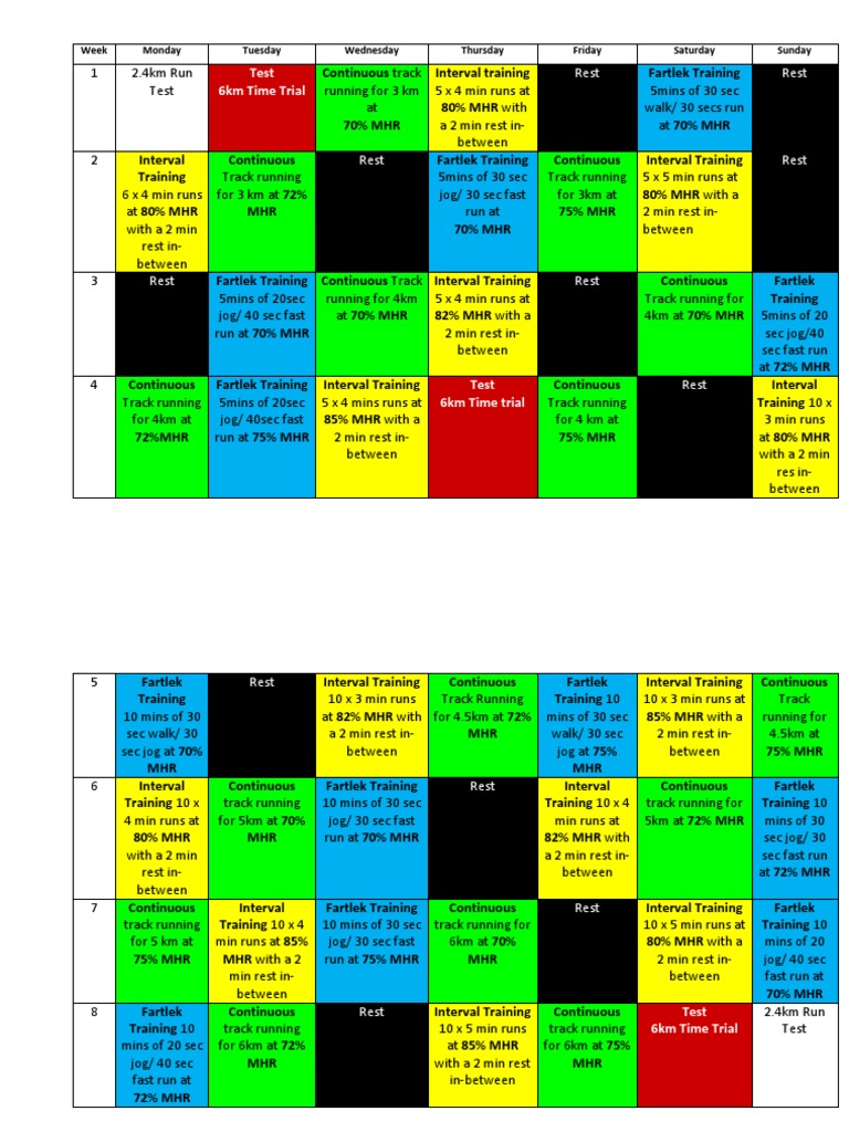 training program | Sports