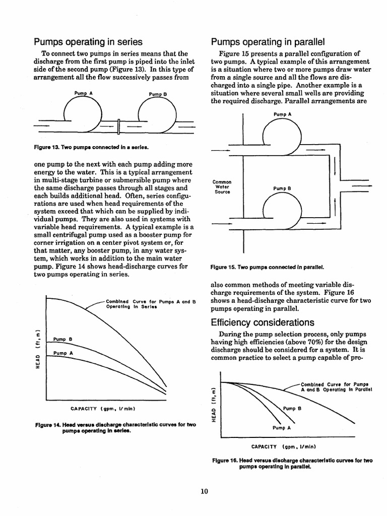 Parallel Pump Configurations Explained | PDF | Hydraulics | Pump