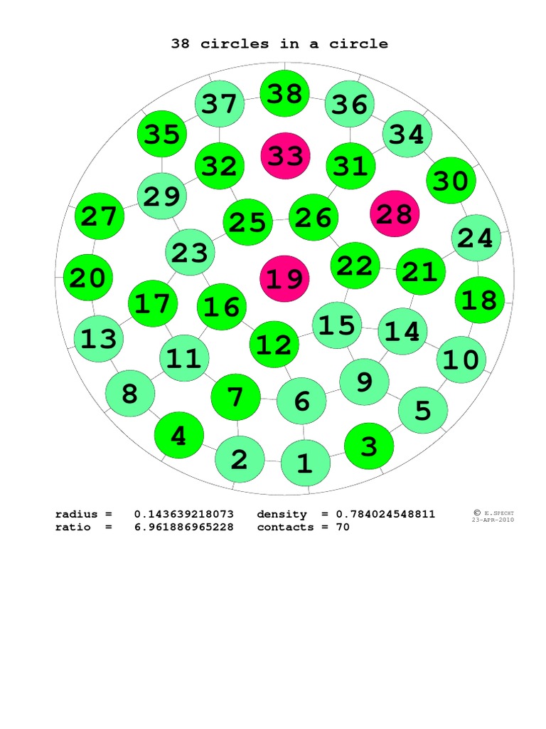 38 Circles Packing | PDF