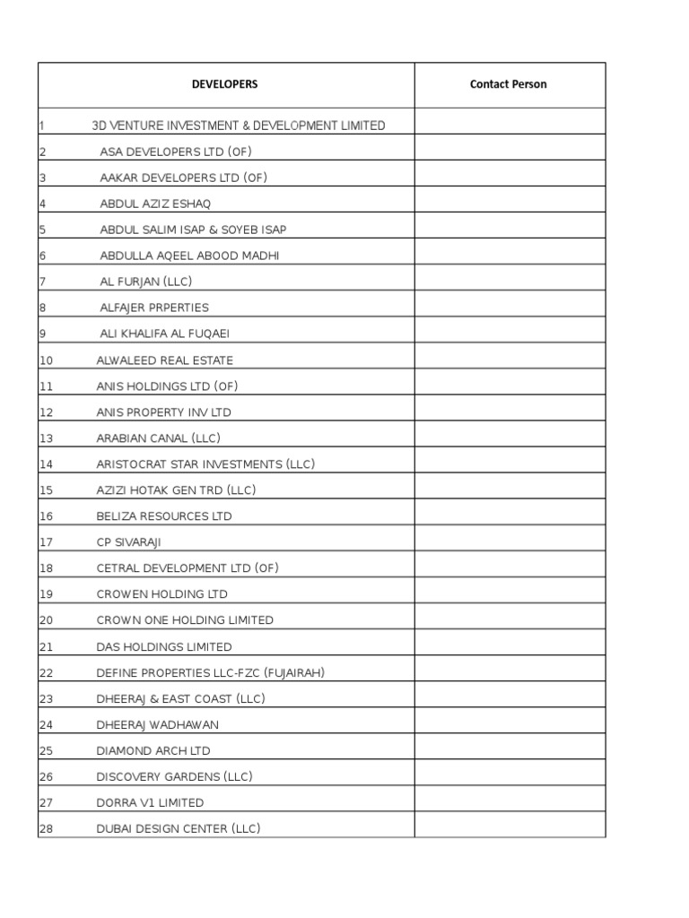 List of Developer in Dubai | PDF | Dubai | Real Estate Law