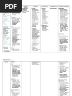 D5LR | PDF | Electrolyte | Intravenous Therapy