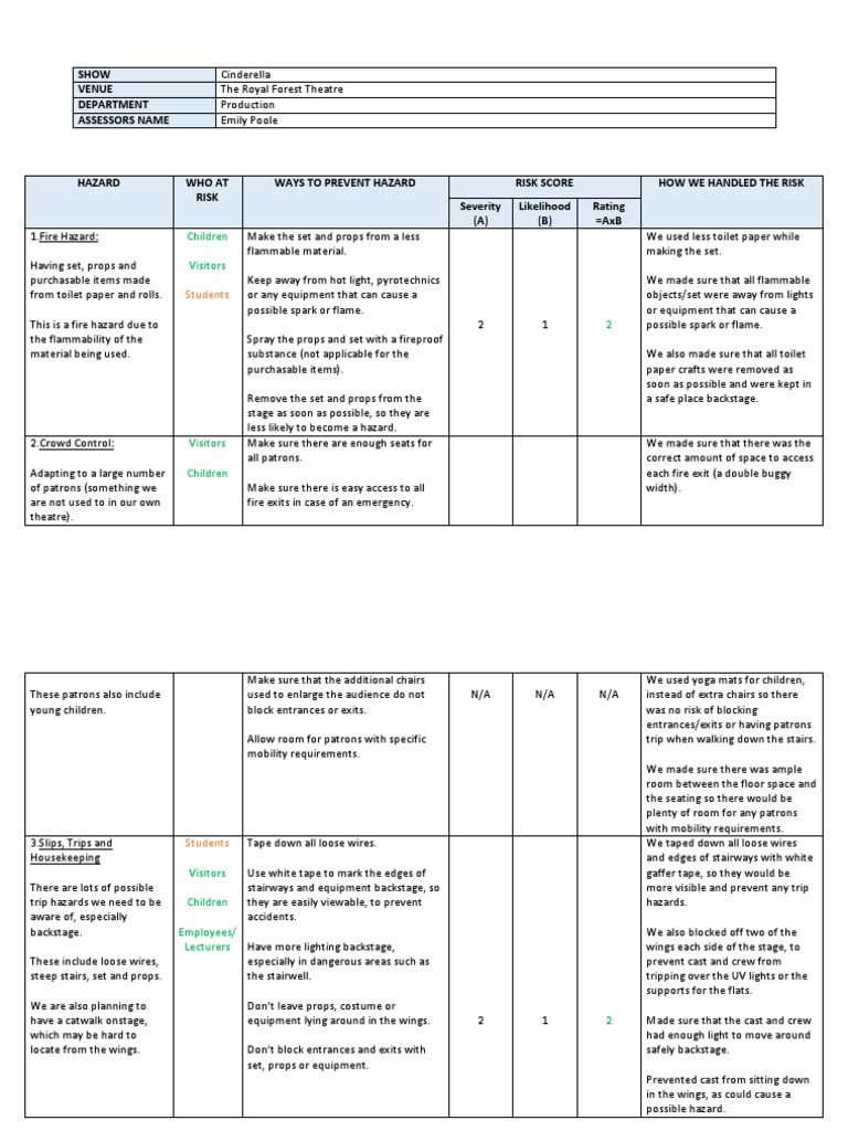 Cinderella Risk Assessment Form | PDF | Stairs | Fire Safety