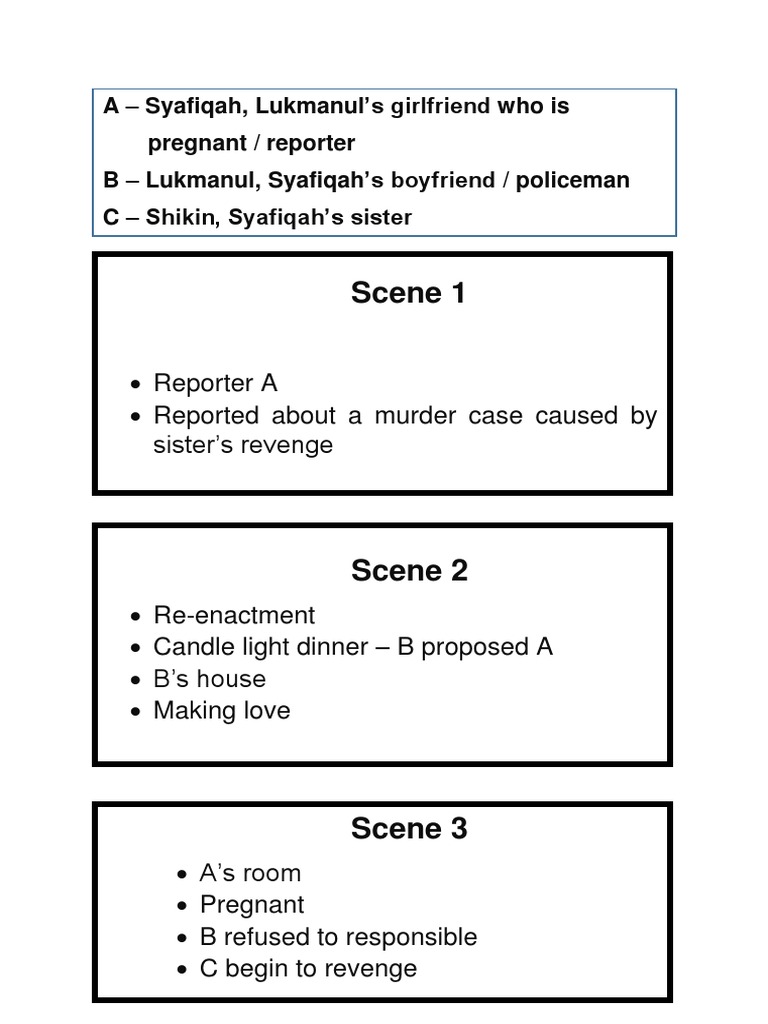 Storyboard Roleplay | PDF