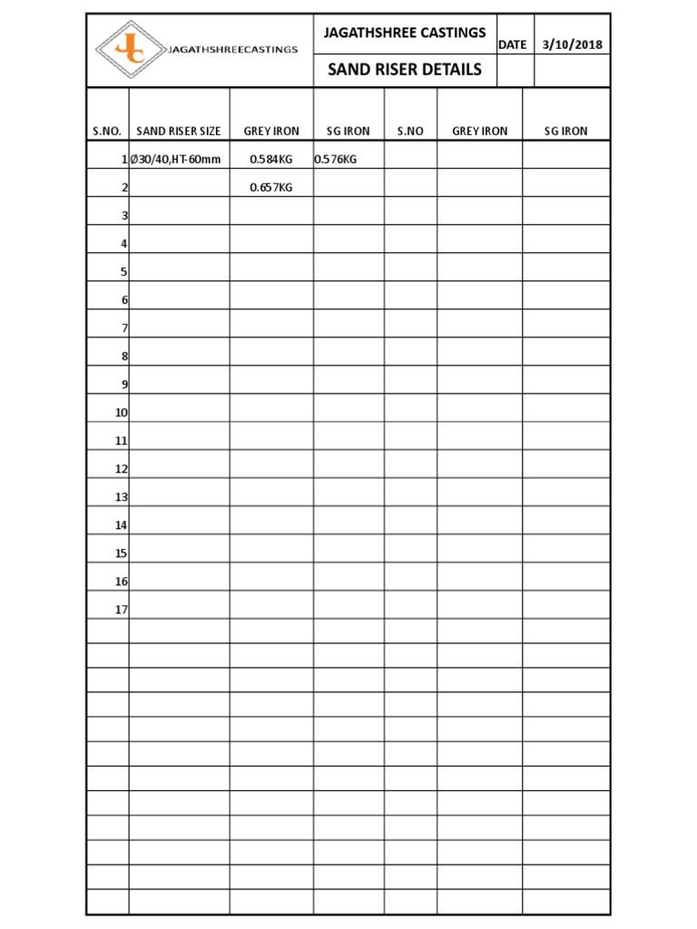 Sand Riser Details Grey and SG | PDF | Metals | Metalworking