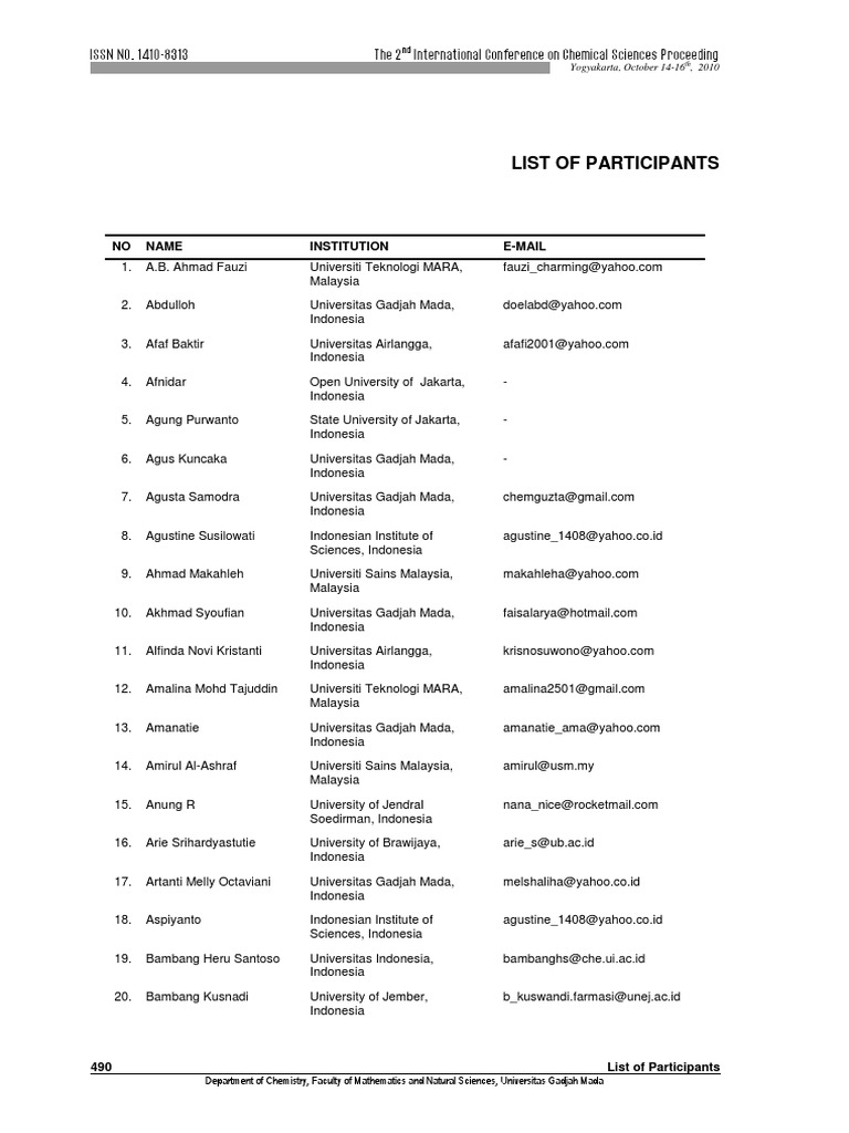 List of Participants | PDF