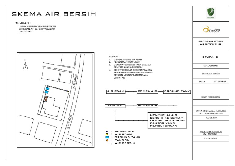 Skema Air Bersih | PDF