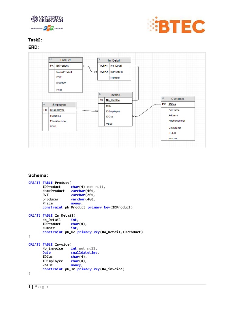 Task2: Erd:: Schema | PDF | Scientific Modeling | Areas Of Computer Science