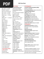 PMP Cheat Sheet PDF | PDF | Risk Management | Project Management