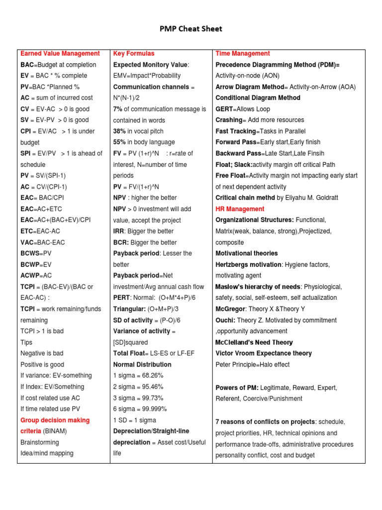 PMP Cheat Sheet (1) | Cognition | Psychology