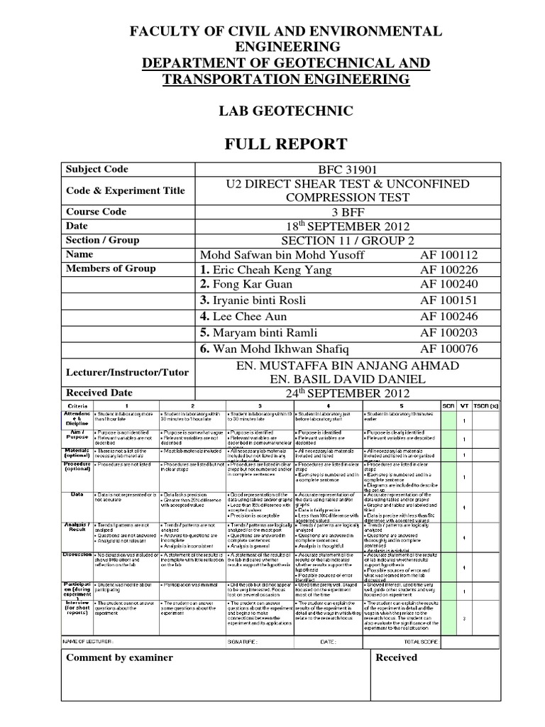 U2 Direct Shear Test Unconfined Compression Test | PDF | Strength Of ...