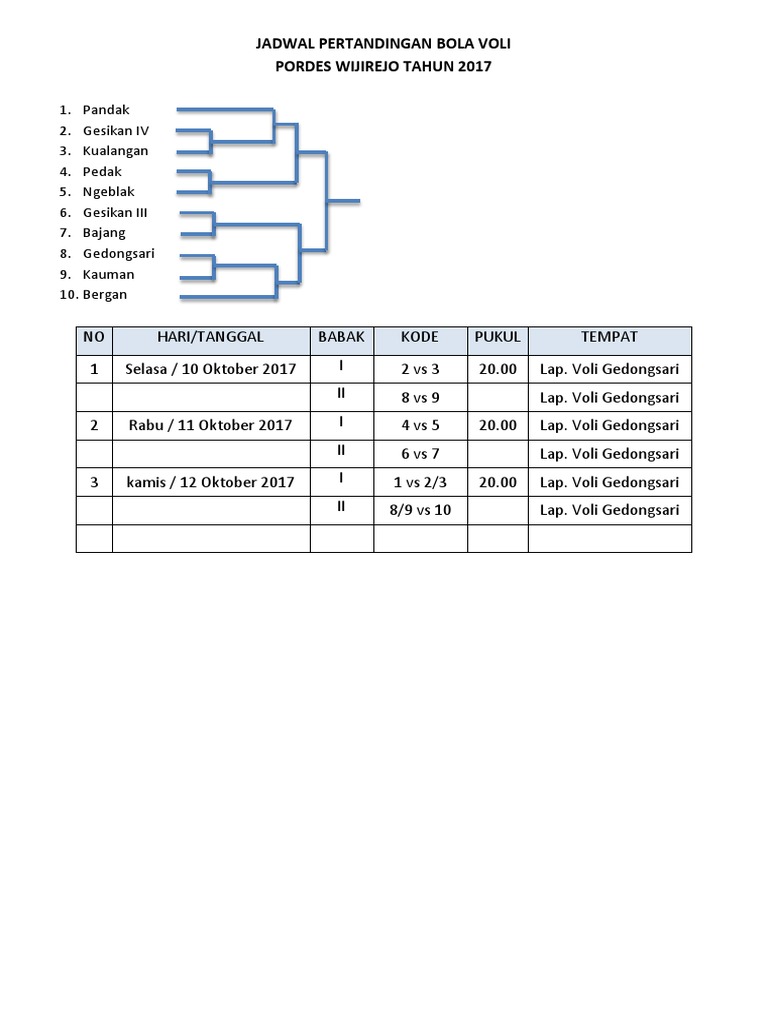 Jadwal Pertandingan Bola Voli | PDF