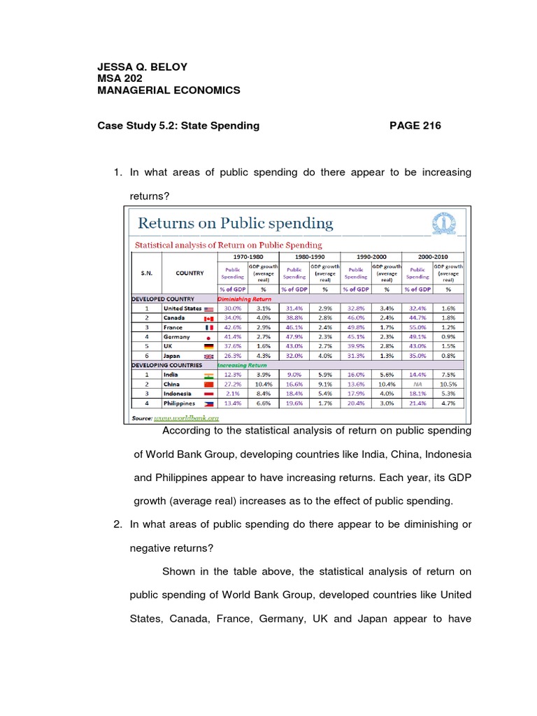 Case Study 5.2 | PDF | Government Spending | Taxes