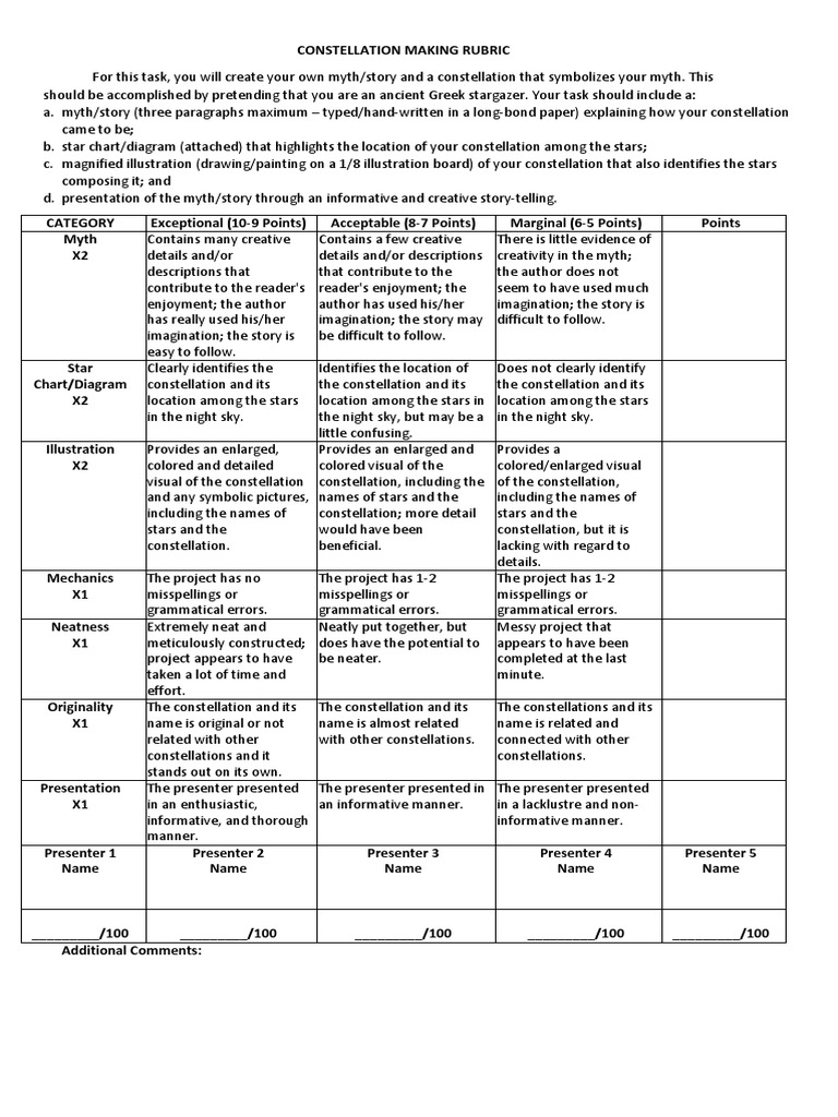 Constellation Making Rubric | PDF