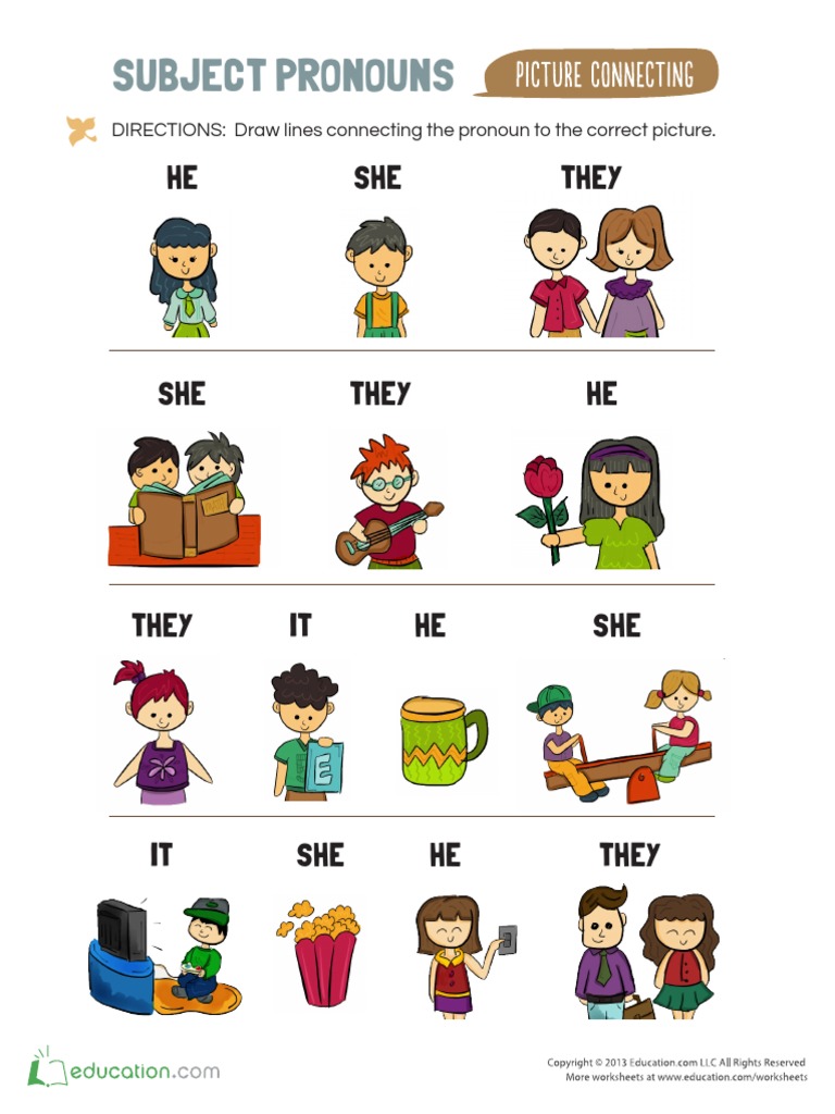 Subject Pronouns Drawing Activity | PDF | Grammar | Syntax