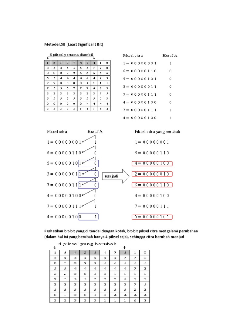Metode PCD | PDF | Metode & Bahan Ajar | Komputer