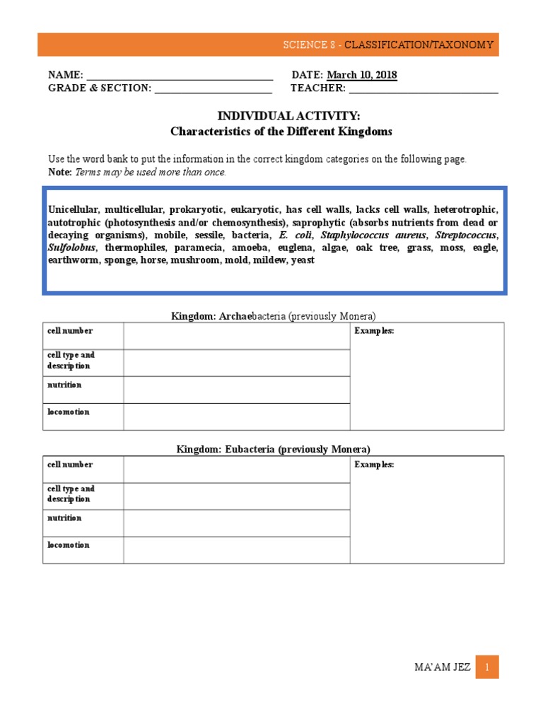 Characteristics of the Five Kingdoms | PDF