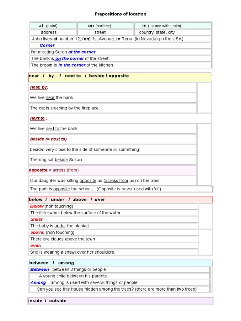 Prepositions of Location | PDF