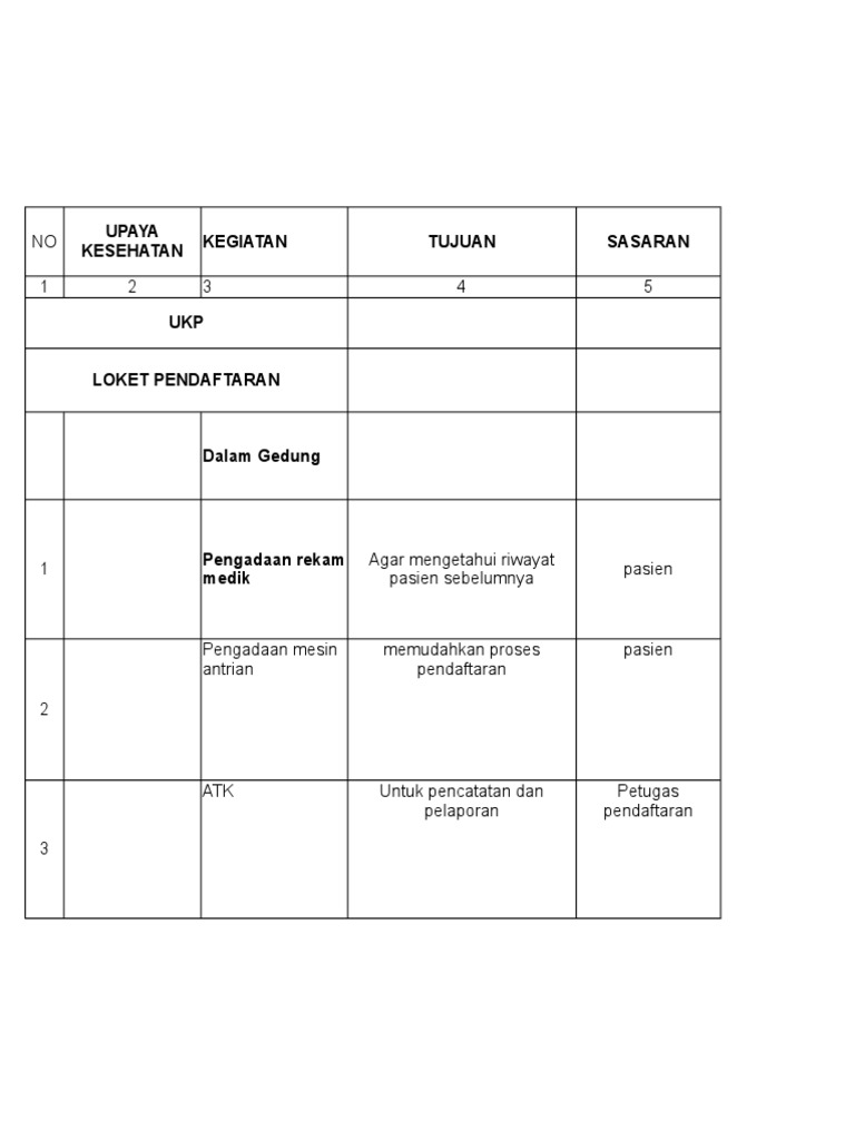 Ruk Ukp Revisi | PDF