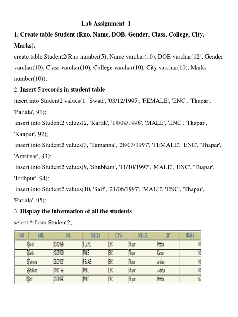 Lab Assignments1 2sol | PDF | Information Technology Management | Data