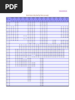 WEBFORGE - Grating Catalogue | PDF | Fibre Reinforced Plastic ...