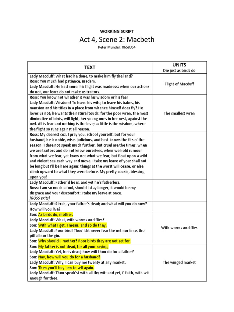 Act 4, Scene 2: Macbeth: Text Units | PDF