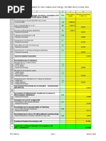 Uncertainty Budget Template | PDF | Uncertainty | Significant Figures