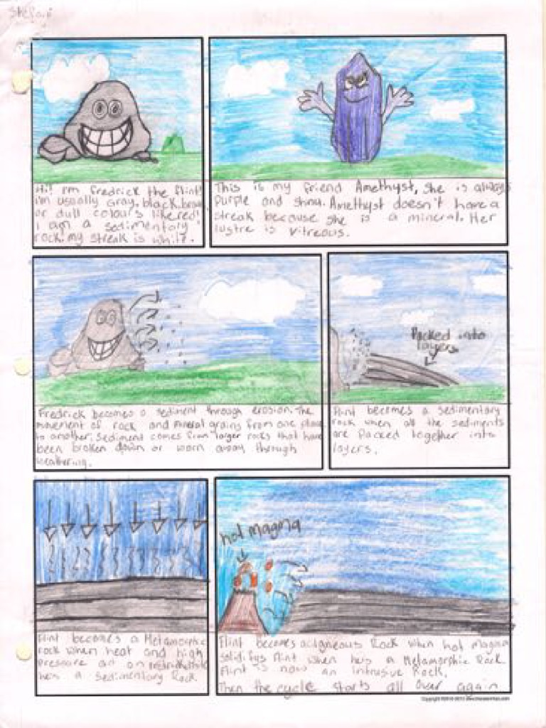 Rock Cycle Comic Example | PDF