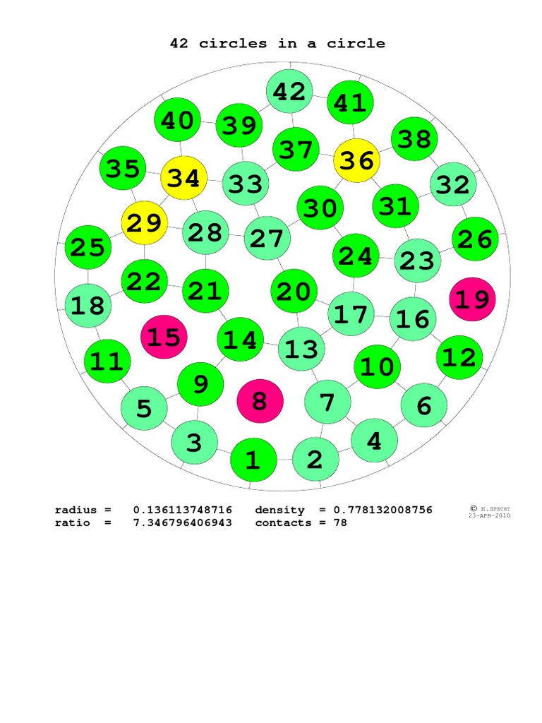 41 Circles Packing | PDF | Geometric Shapes | Elementary Geometry