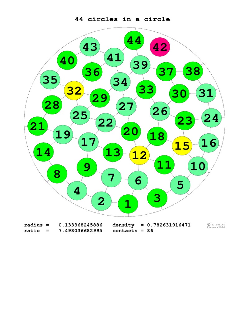 44 Circles Packing | PDF