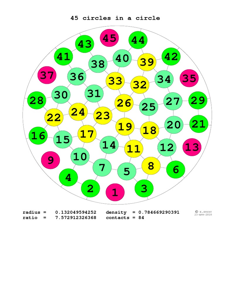 45 Circles Packing | Download Free PDF | Geometric Shapes | Elementary ...