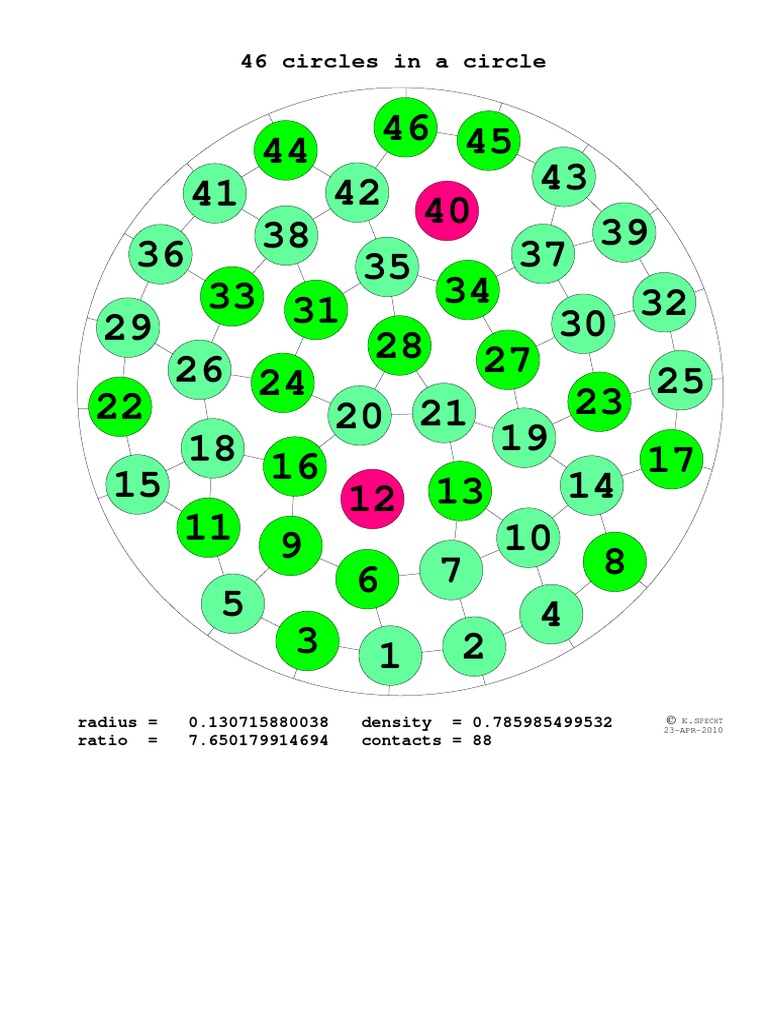 46 Circles Packing | PDF
