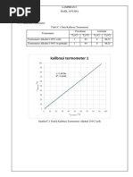 Temperature Correction Factor For Tan Delta Measurement | PDF | Nature
