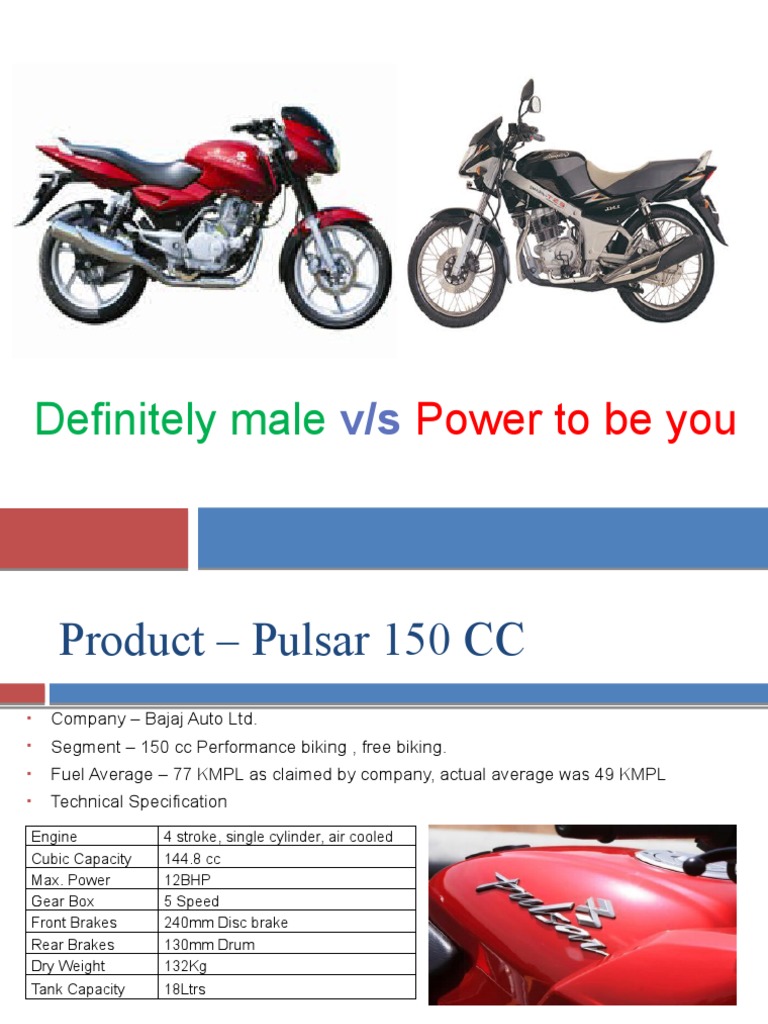 Definitely Male: Power To Be You | PDF | Vehicle Technology | Land Vehicles