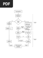 BS1192 Document Numbering | PDF | Building Information Modeling ...