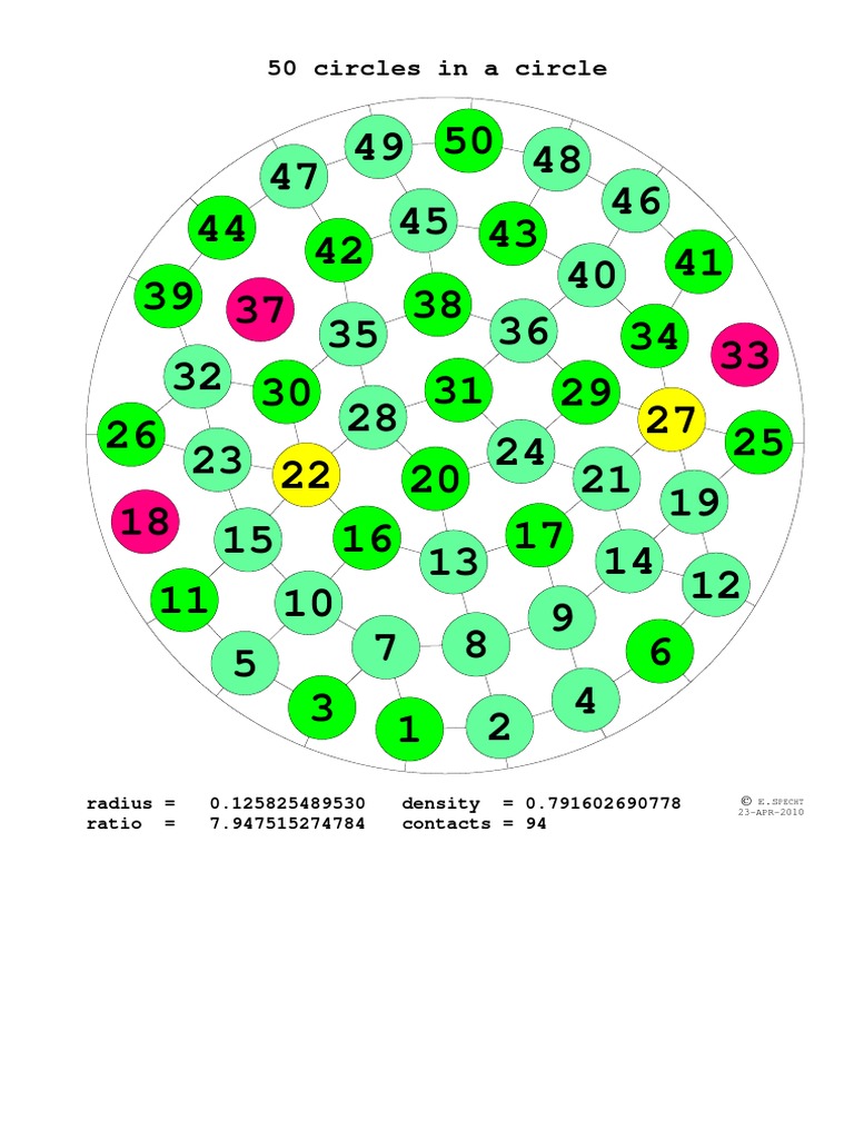 50 Circles Packing | PDF